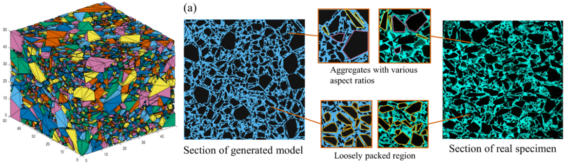 Engineering Mechanics
