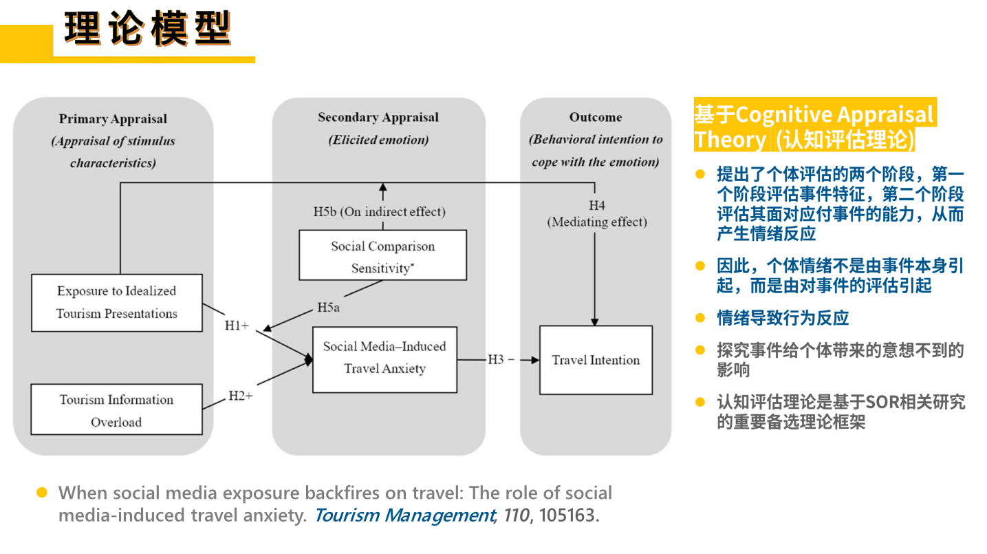 从UGC到GenAI（AIGC）——我系黄幼麟副教授受TM期刊邀请分享最新研究成果
